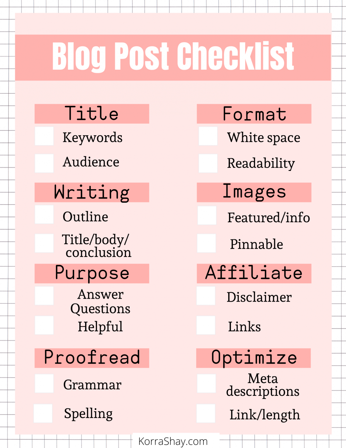 Before You Post: Blog Post Checklist – KorraShay.com